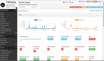 Analyzing the WRCCDC PCAPs : Part 3 Analysis using TrisulNSM [Trisul Network Analytics Developer ...